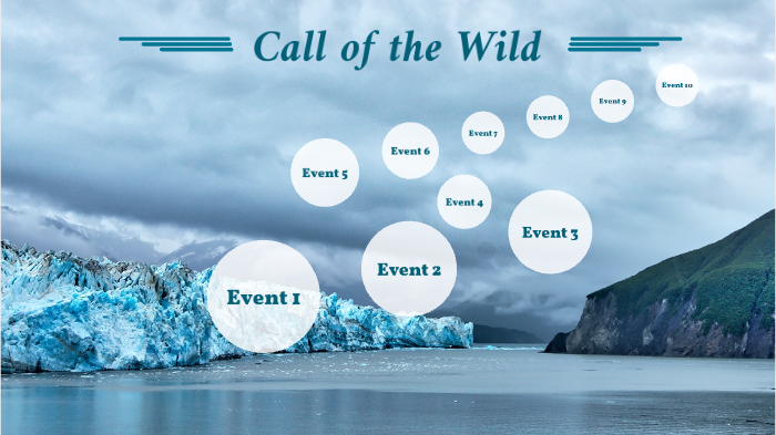 Call of the Wild Timeline by Sean Fina on Prezi