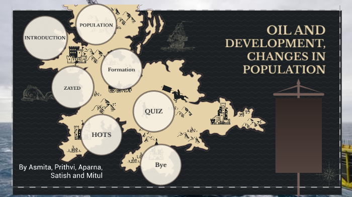 UAE SST by Mitul Muhammed on Prezi