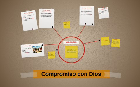 Compromiso con Dios by Jeyson Romero on Prezi