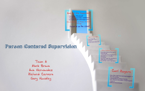 Person Centered Supervision by Mark Brana on Prezi
