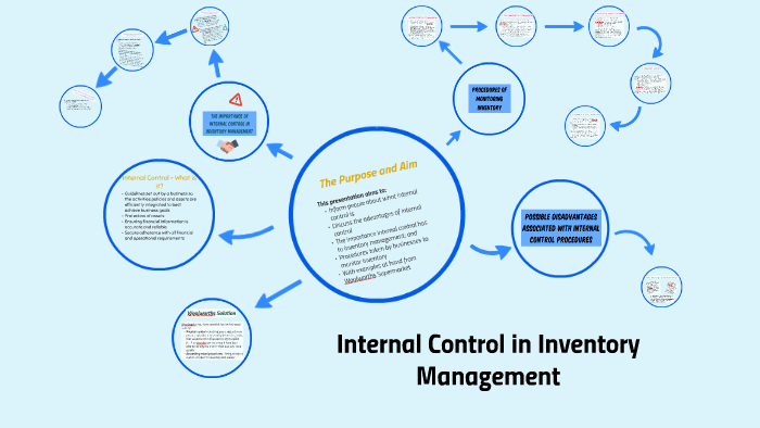 Internal Control in Inventory Management by Georgia Money on Prezi