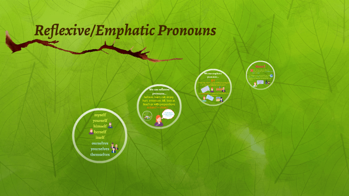 Reflexive/Emphatic Pronouns by Abril Desiree on Prezi