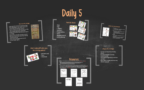 Strategy Name by on Prezi