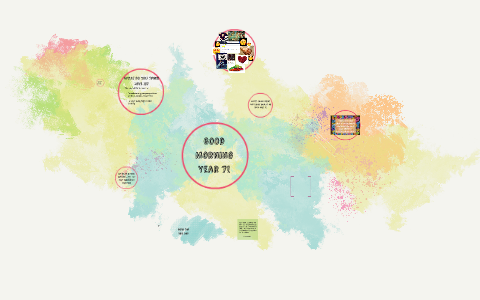 Good Morning Year 7! by Charlotte Sinnott on Prezi