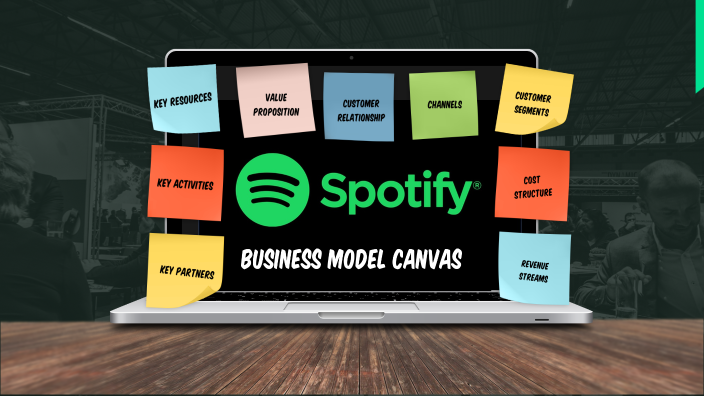 BMC Spotify by Nuratiqah Samsudin on Prezi
