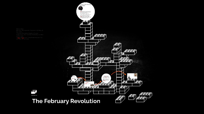 The February Revolution by Charlie Verdin on Prezi
