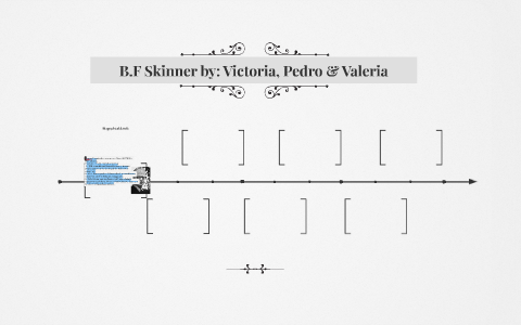 B.F Skinner by Victoria Braz on Prezi