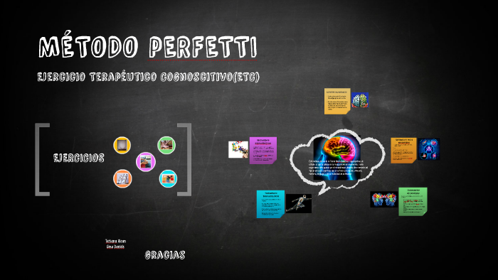 Método Perfetti by Nury Gutierrez on Prezi