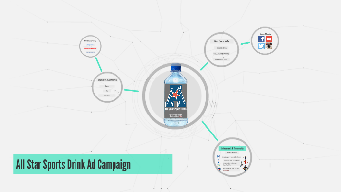 ALL STAR SPORTS DRINK by Ryan Moredock on Prezi