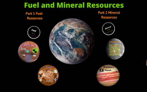 Chapter 8 Fuel & Mineral Resources by Liam Krznarich on Prezi