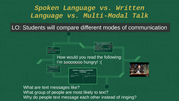 Spoken Language vs. Written Language vs. Multi-Modal Talk by Elizabeth ... Spoken Language vs. Written Language vs. Multi-Modal Talk by Elizabeth ...