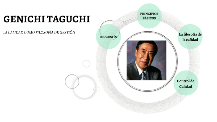 GENICHI TAGUCHI by Katiana LOPEZ on Prezi