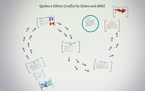 Quebec Ethnic Conflict by Dylan Ly on Prezi