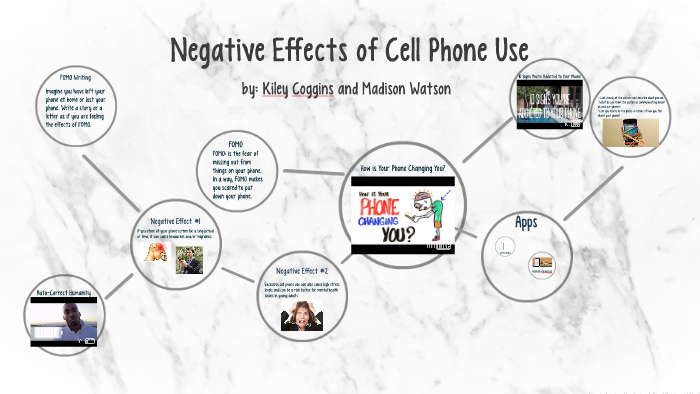 Negative Effects of Cell Phone Use by Madison Watson on Prezi