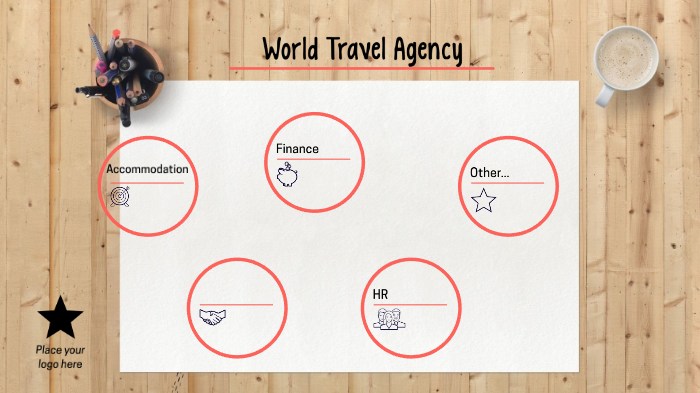 projet anglais by ZARA Malory on Prezi