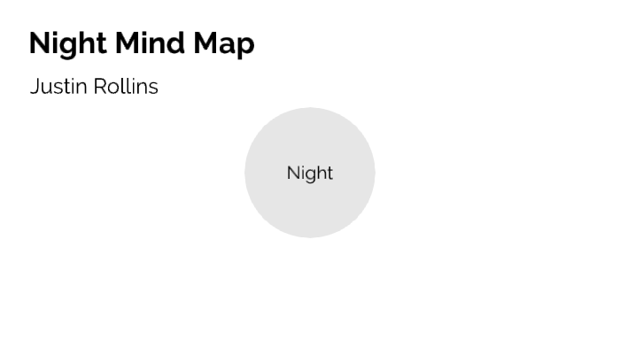 Night Mind Map by Justin Rollins on Prezi