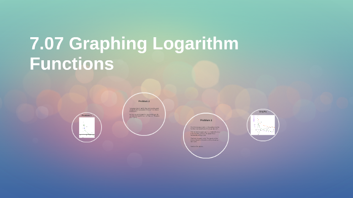7.07 Graphing Logarithm Functions by Rucha Dave on Prezi