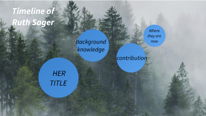 timeline of Ruth Sager by Elivandra Dos Santos on Prezi