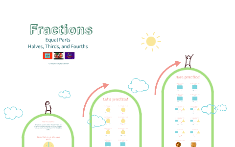 Math 60: Fractions: Equal Parts of a Whole by Laurel Tanner on Prezi