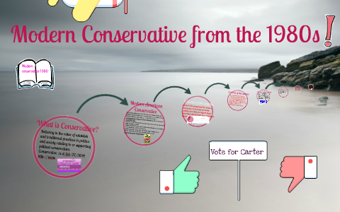 Modern Conservative from the 1980s by Aracelis Negron on Prezi