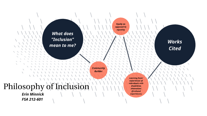 Philosophy of Inclusion by Erin Minnick on Prezi