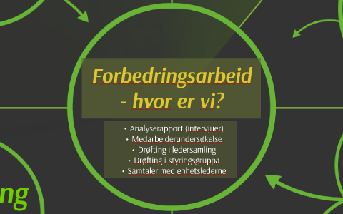 Forutsetninger for forbedringsarbeid by Villy Angelsen on Prezi