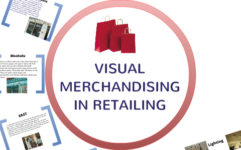 BTEC NATIONAL – BUSINESS UNIT 30 – VISUAL MERCHANDISING IN RETAILING ...