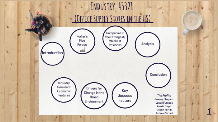 Industry Analysis by alexis geyer on Prezi