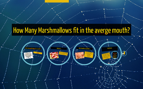 How Many Marshmallows fit in the averge mouth? by jordan quesada on Prezi