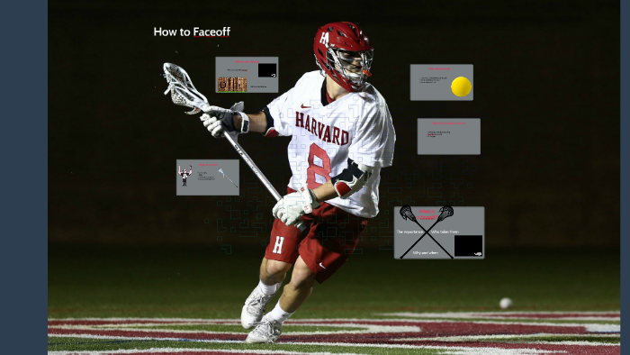 How to Faceoff by Eric Coffey on Prezi