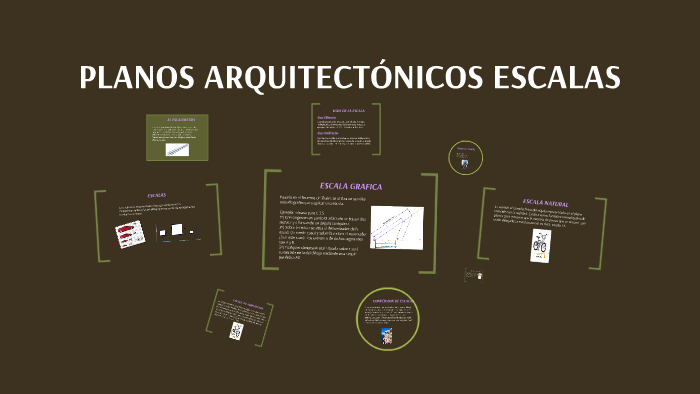 PLANOS ARQUITECTÓNICOS ESCALAS by Daniela Tauta on Prezi