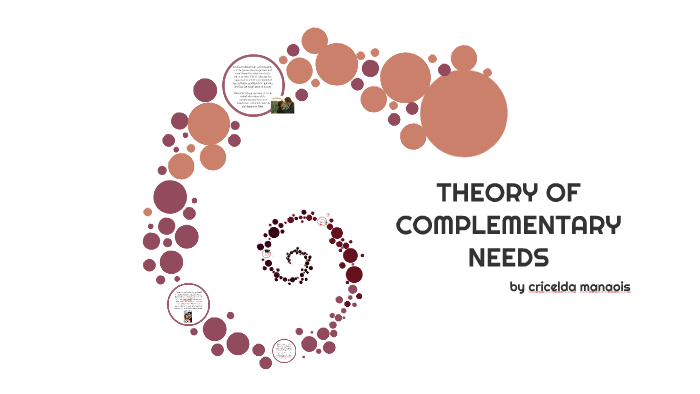 THEORY OF COMPLEMENTARY NEEDS by Cricelda Manaois on Prezi