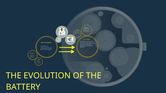 THE EVOLUTION OF THE BATTERY by Aidan Fairbanks on Prezi