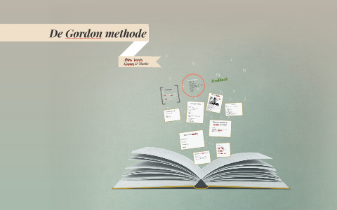 De Gordon methode by Tineke Bos on Prezi