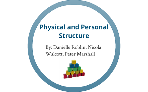 Physical and Personal Structure by Danielle Roblin on Prezi
