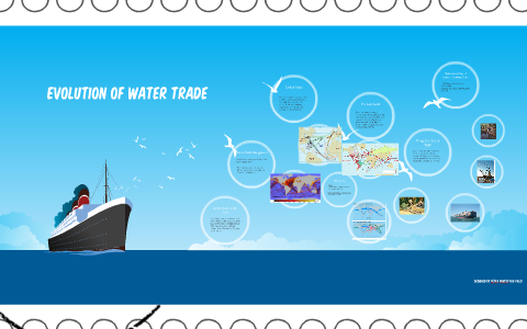 Evolution of Water Transportation by Dustin Pumford on Prezi