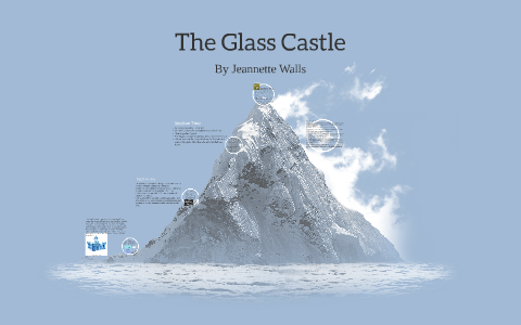 The Glass Castle by Nicole Crapser on Prezi