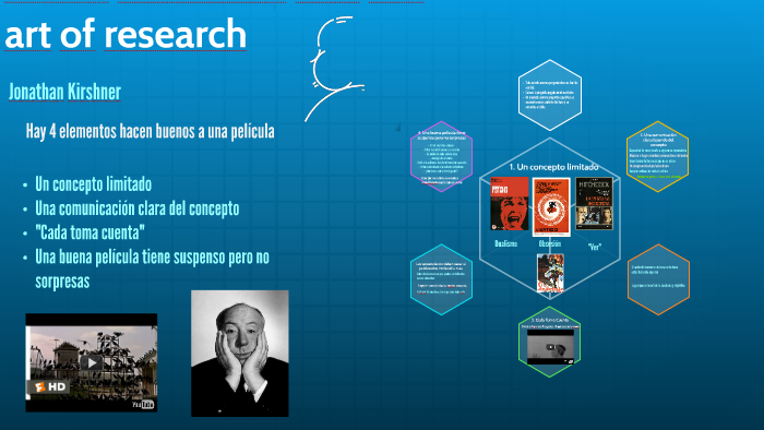Alfred Hitchcock and the art of research by Santiago Torres on Prezi