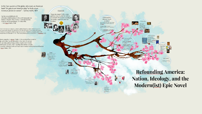 Refounding America: by Adam Nemmers on Prezi