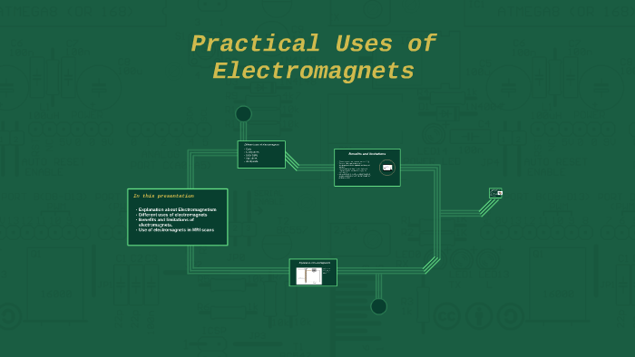 Uses of Electromagnets by Ryan Ott on Prezi