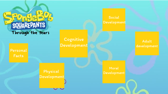 Spongebob Through the Years by ROSEMARIEL FRANCISCO on Prezi