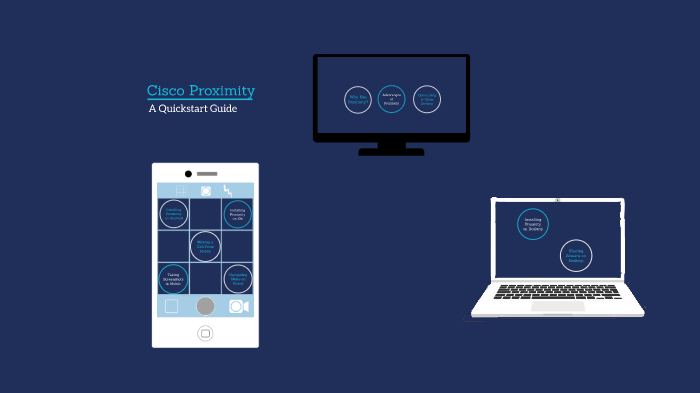 Cisco Proximity by Sisi Jiang on Prezi