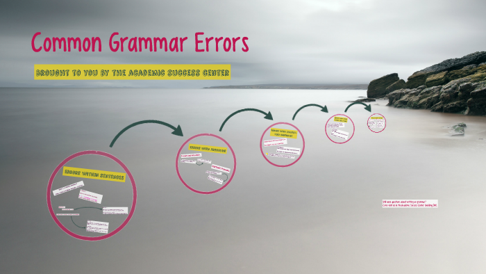 Common Grammar Errors by on Prezi