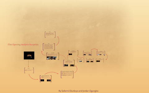 Film Opening Analysis-Inception by Sekemi Olunloyo on Prezi