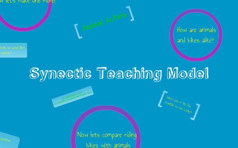 Synectic Teaching Model by Kristen McKillop on Prezi
