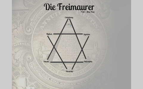 Die Freimaurer by Arne Hess on Prezi