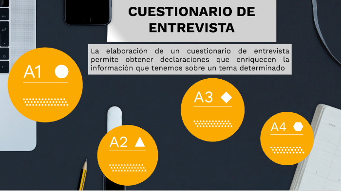 Cuestionario de entrevista by Abigail Esperanza on Prezi