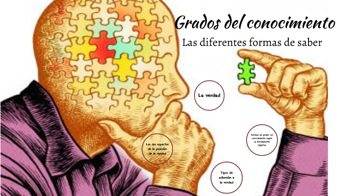 Grados del conocimiento by Maria Pérez García