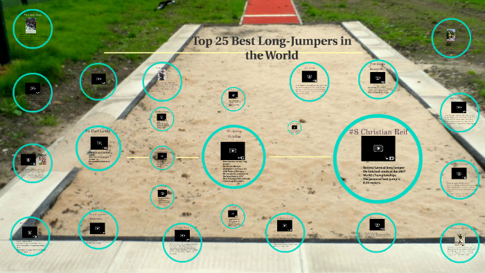 Top 25 Best Long-Jumpers in the World by Chris Gandy on Prezi