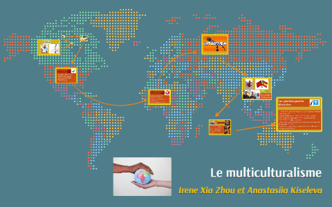 Le multiculturalisme by Anastasia Kiseleva on Prezi